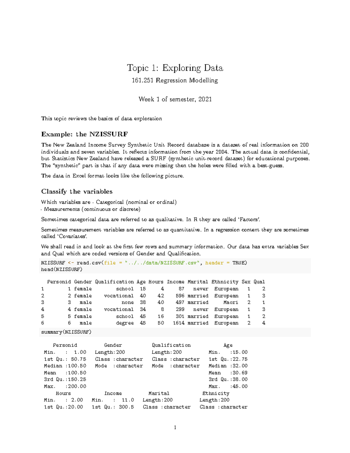 Topic 1 Lecture Notes Topic 1 Exploring Data 161 Regression Modelling Week 1 Of Semester