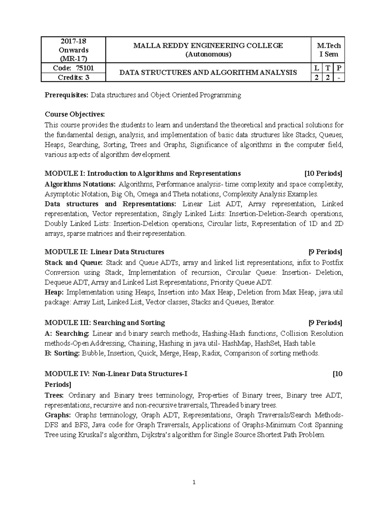 MR17 only syllabus - ddsd - 2017- Onwards (MR-17) MALLA REDDY ...