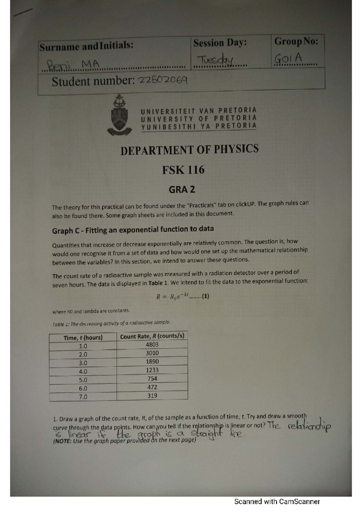 GRA 2 (Beni) - FSK116 - Studocu