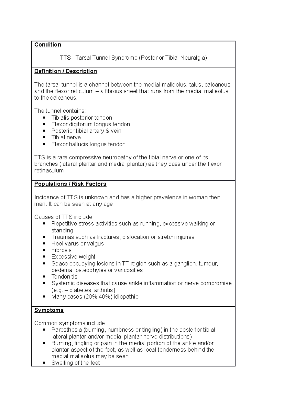 TTS - clinical pattern sheet - Condition TTS - Tarsal Tunnel Syndrome ...