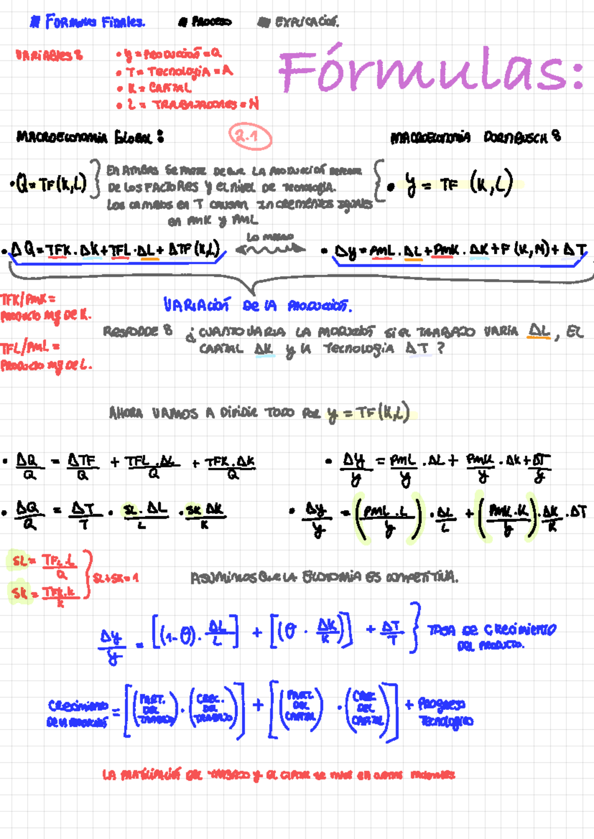Fórmulas Primer Parcial - Fórmulas: A FORMUAS Finales. m PROCesO un ...