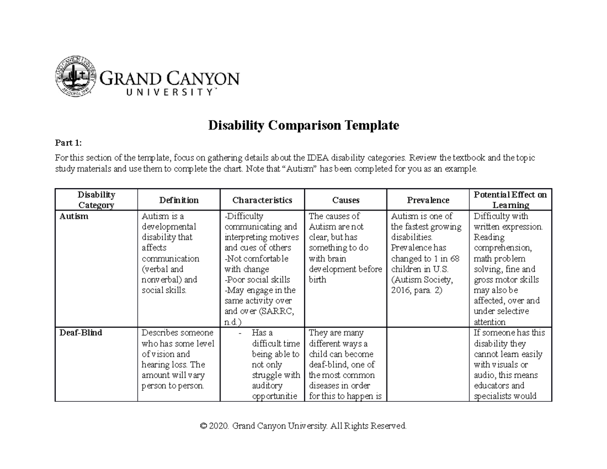 SPD 200 RS Disability Comparison Template - Disability Comparison ...