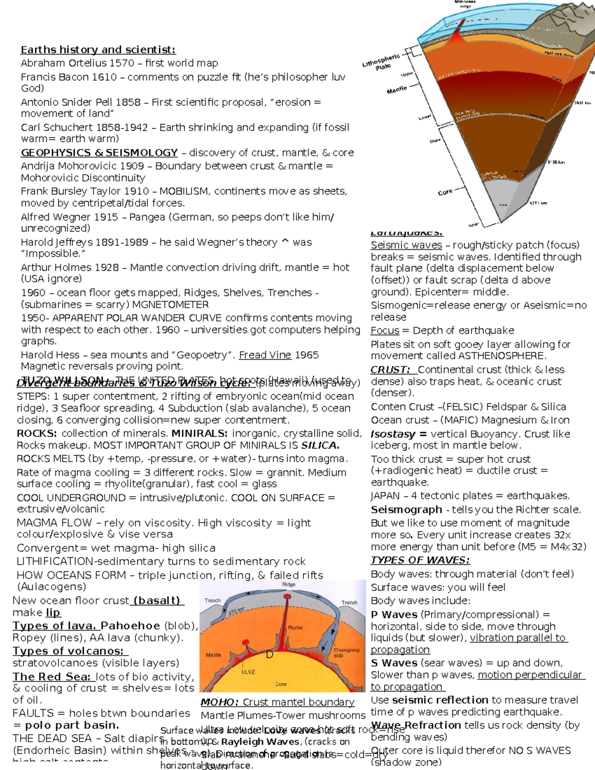 Cheat sheet - Earths history and scientist: Abraham Ortelius 1570 ...