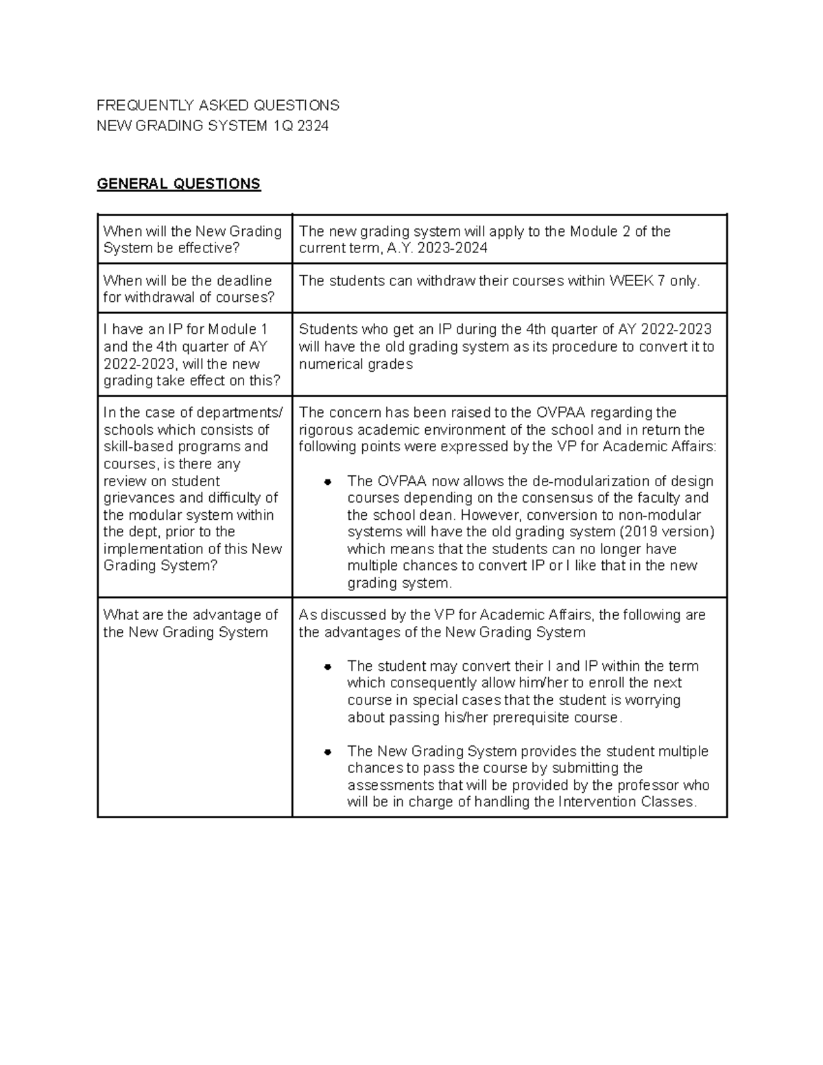 General FAQs New Grading System 1Q 2324 - FREQUENTLY ASKED QUESTIONS ...