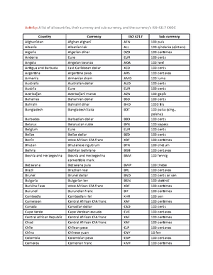 MGT 4 Module 1 - lessons and activities - Name: Maureen Mae B. Gonzales ...