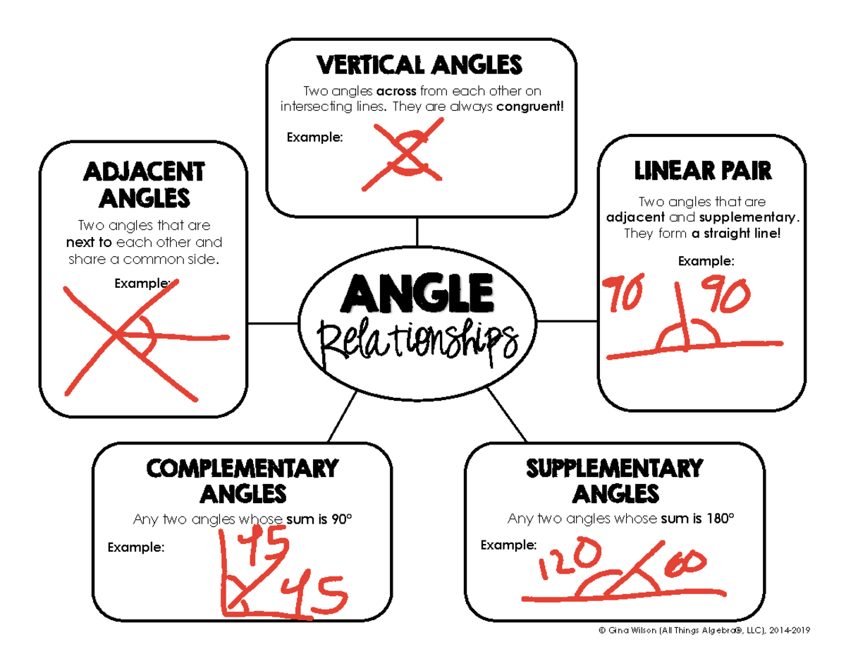 Angle Relationships worksheet math 9 16 2024 - ANGLE Relationships ...