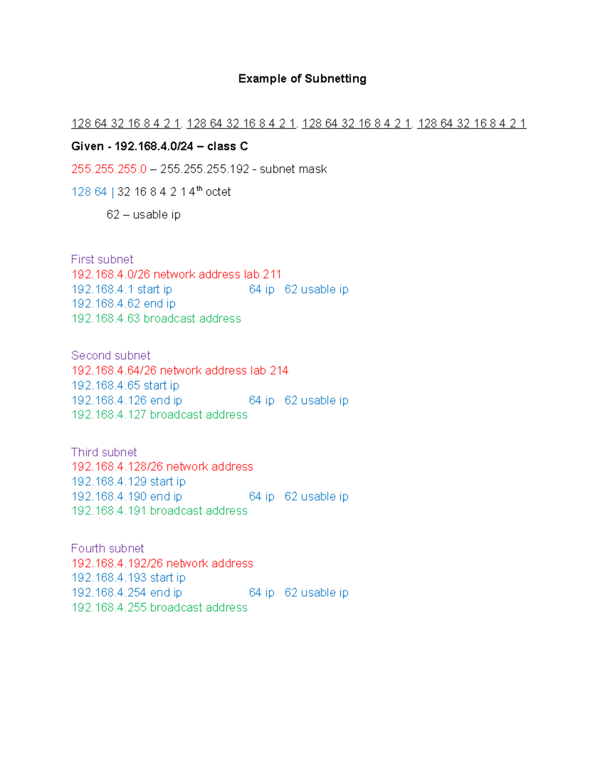 Example Of Subnetting Example Of Subnetting 128 64 32 16 8 4 2 1 128