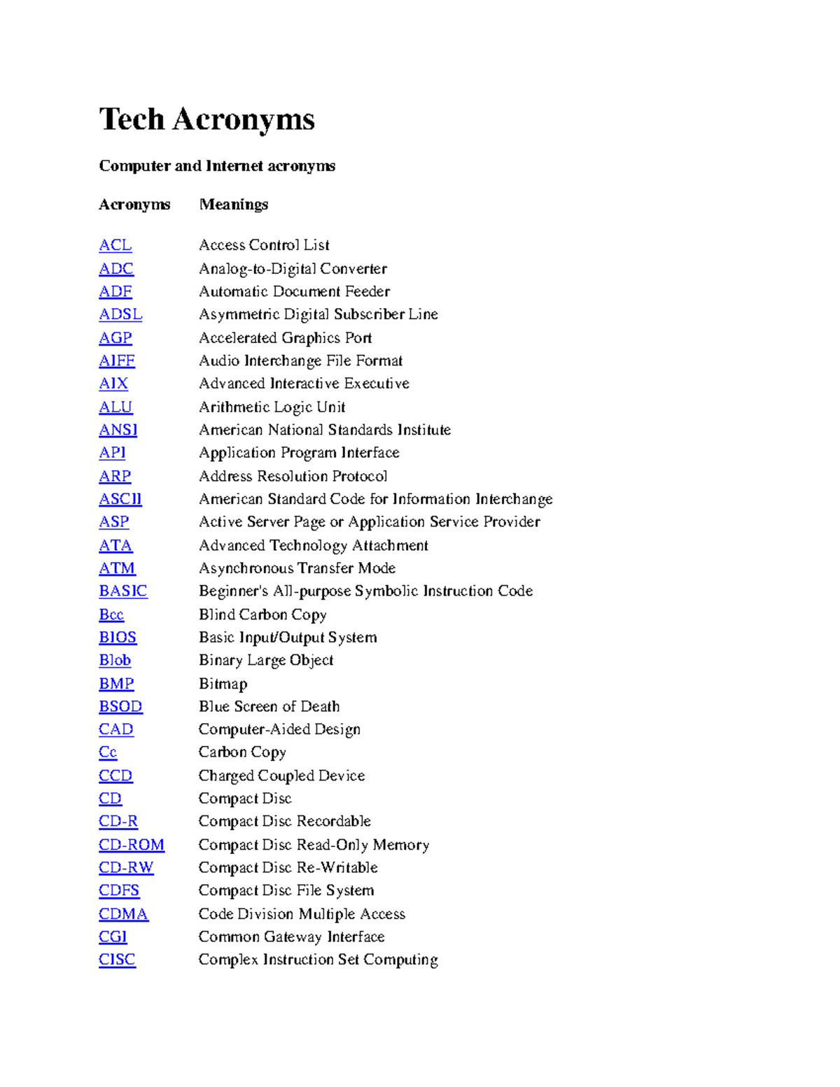 Tech Acronyms - just for reviewer - Tech Acronyms Computer and Internet acronyms Acronyms ...