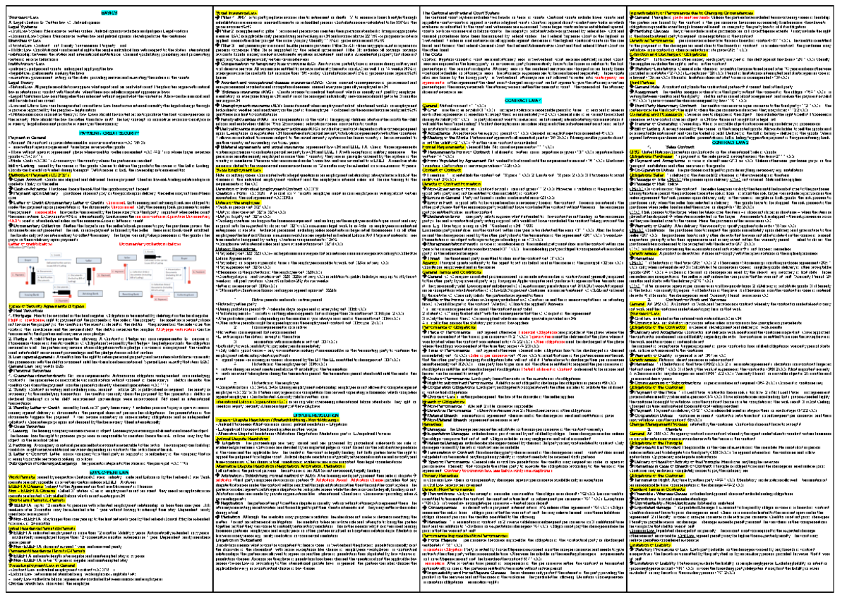 Cheat Sheet Final - BASICS Sources of Law A. Legal Custom, B. Written ...