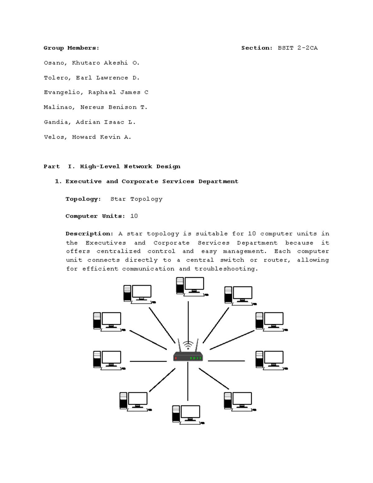 02 Task Performance 1 Network Technology 1 - Group Members: Section: BSIT 2-2CA Osano, Khutaro ...