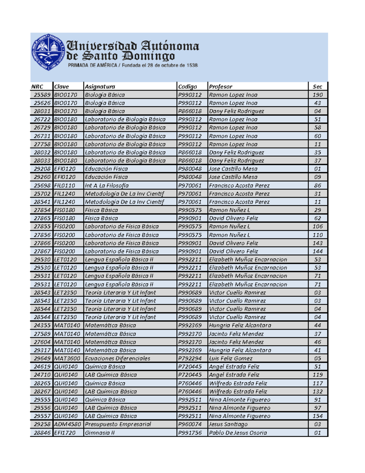 Programacion docente 202215 curso de verano - NRC Clave Asignatura ...