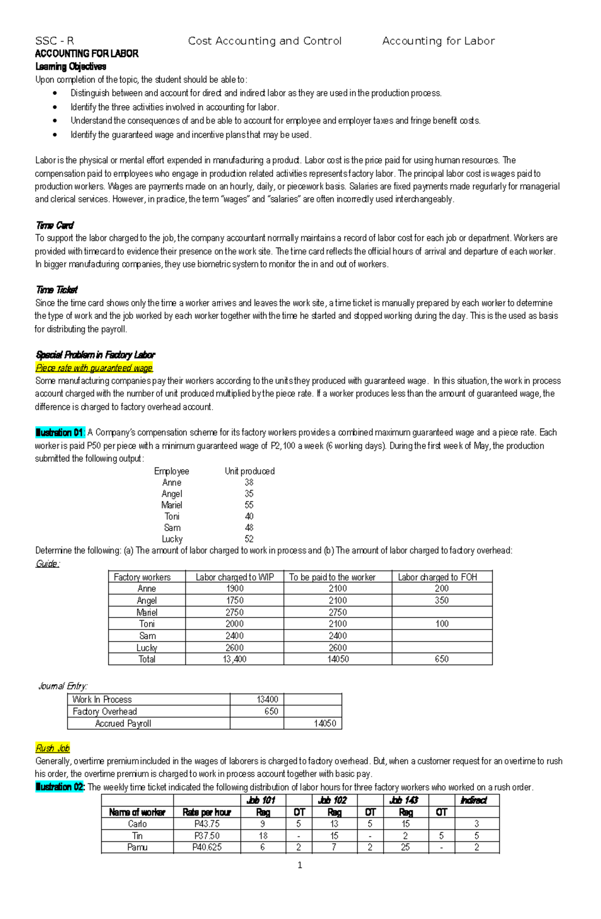 cost-accounting-and-control-accounting-for-labor-activities