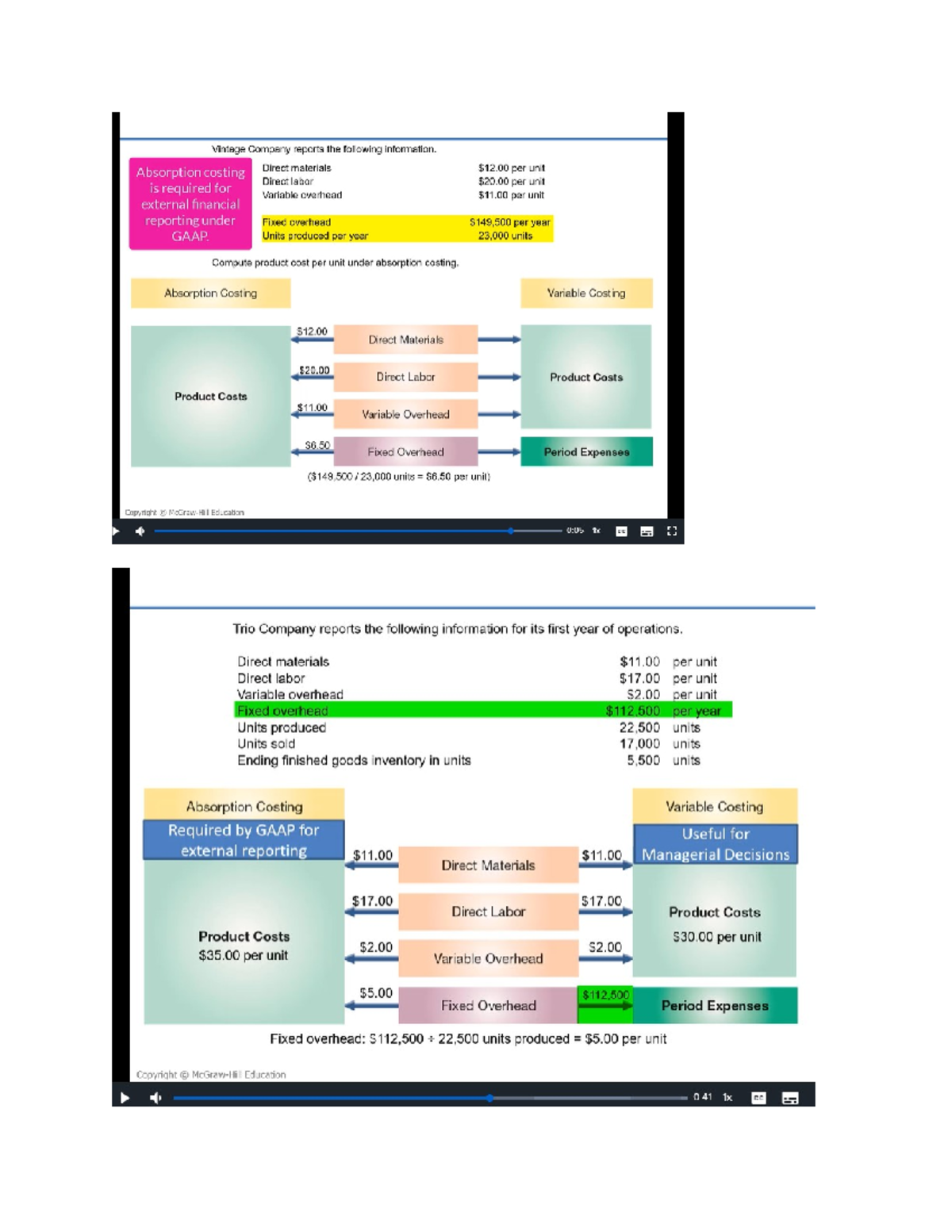 Ch 19 HW 1 - practice hw - ACCT 202 - Studocu