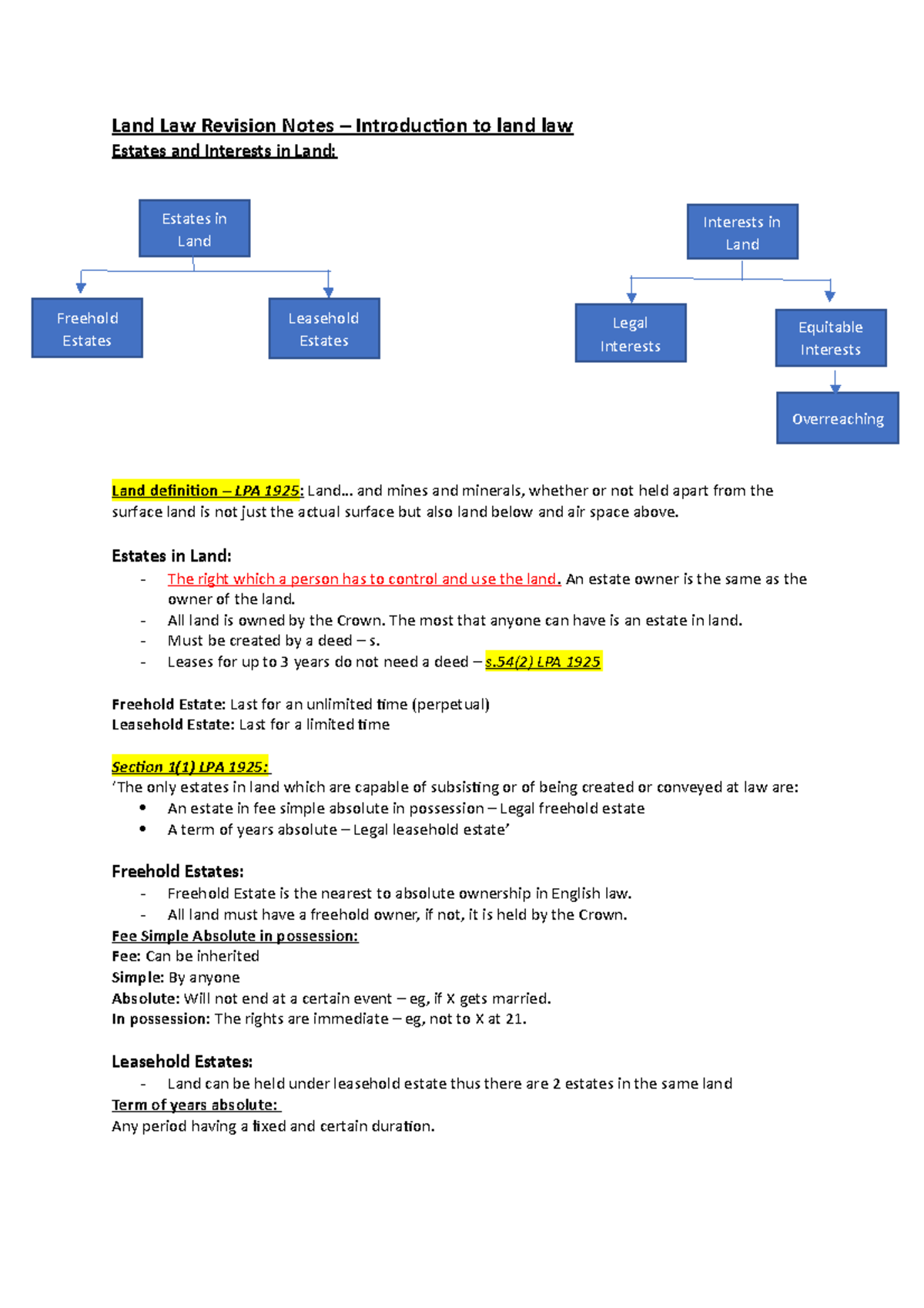 Intro to land law - estates and interests revision - Land Law Revision ...