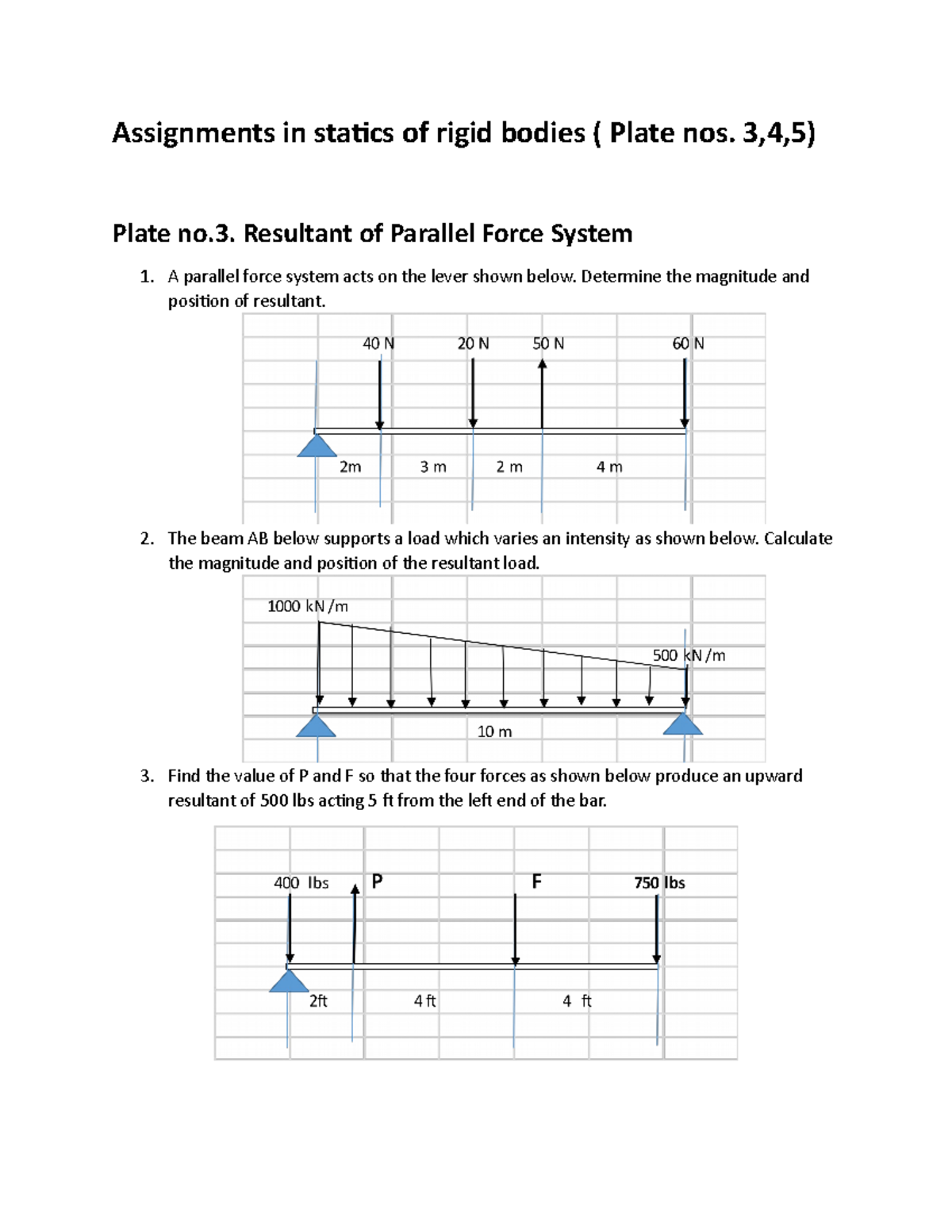 Statics of rigid bodies - 3,4,5) Plate no. Resultant of Parallel Force ...