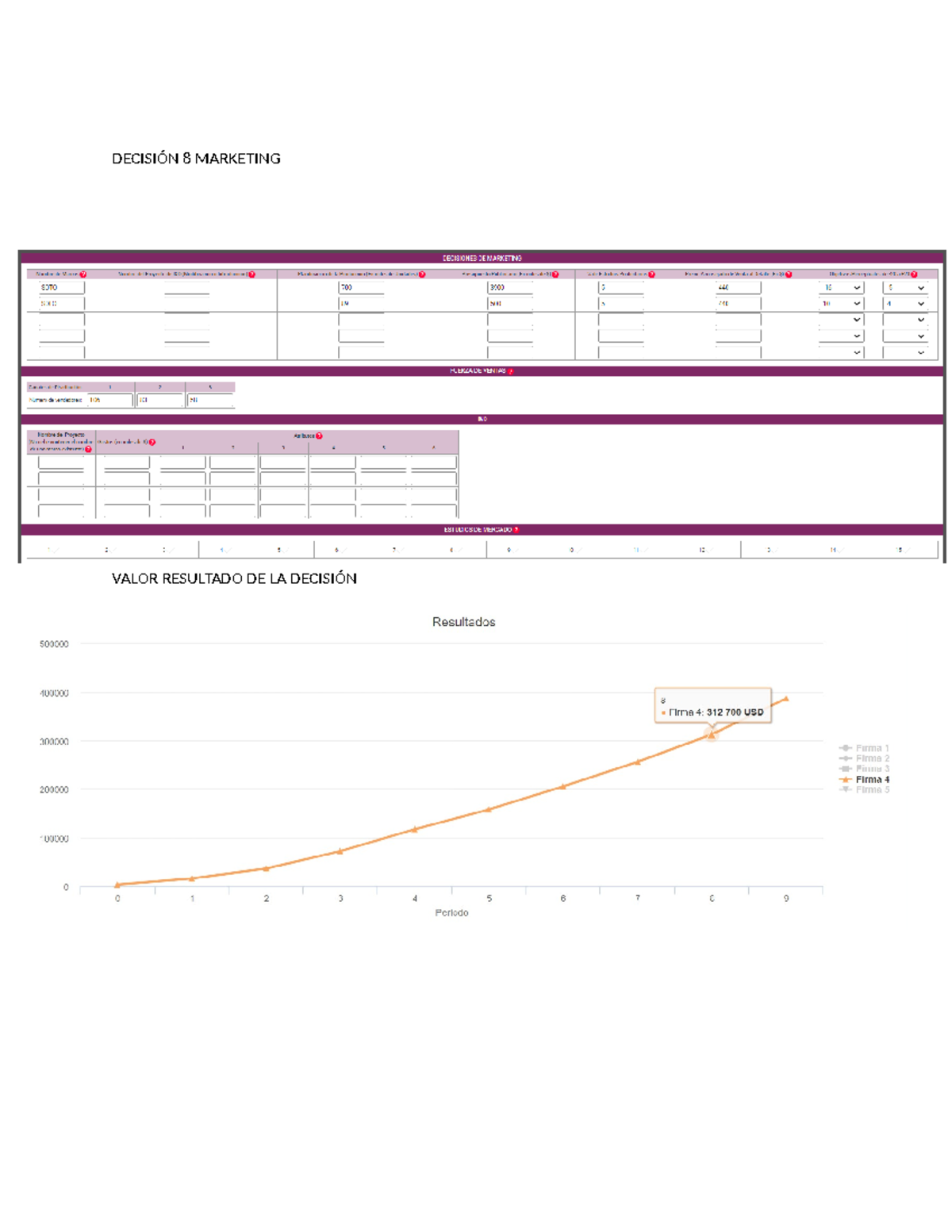 Decisión 8 Marketing - Toma de decisiones de labsag - Administración de ...