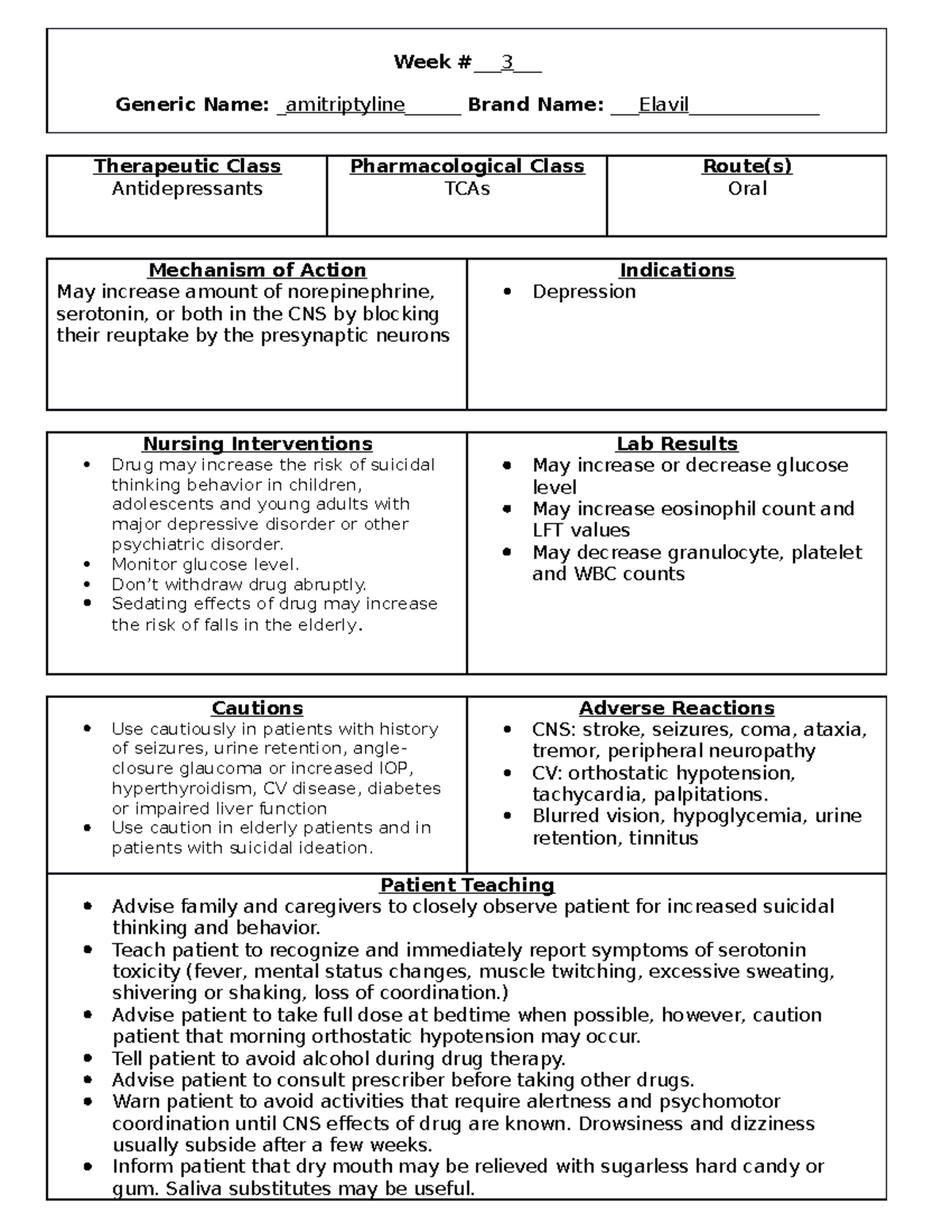 Amitriptyline - drug cards - Week #3 Generic Name: amitriptyline ...