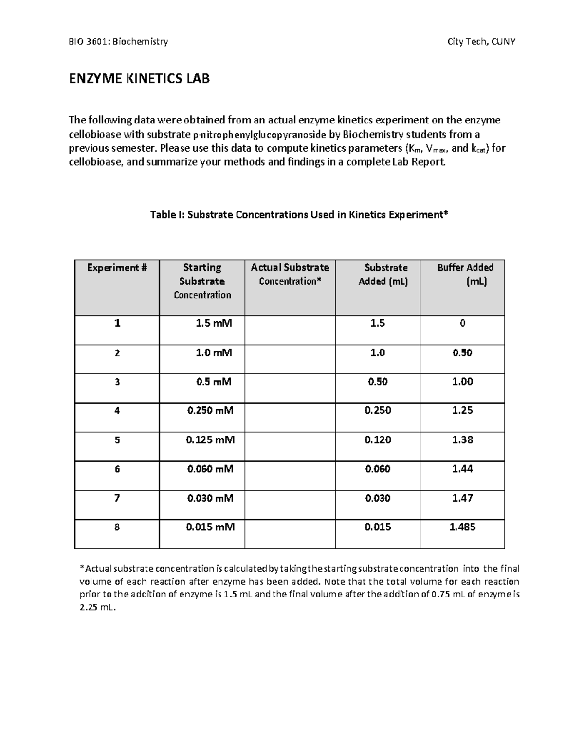Enzyme Kinetics Lab Data - BIO 3601: Biochemistry City Tech, CUNY ...