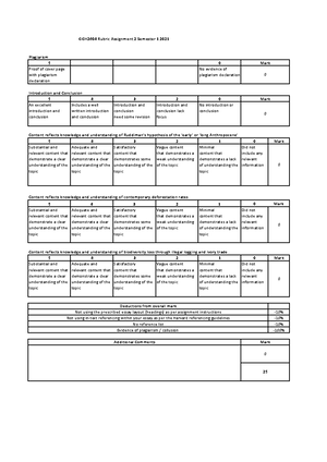 GGH1502 TL 202 2022 2 - tutorial letter from the lecturer - GGH1502/202 ...