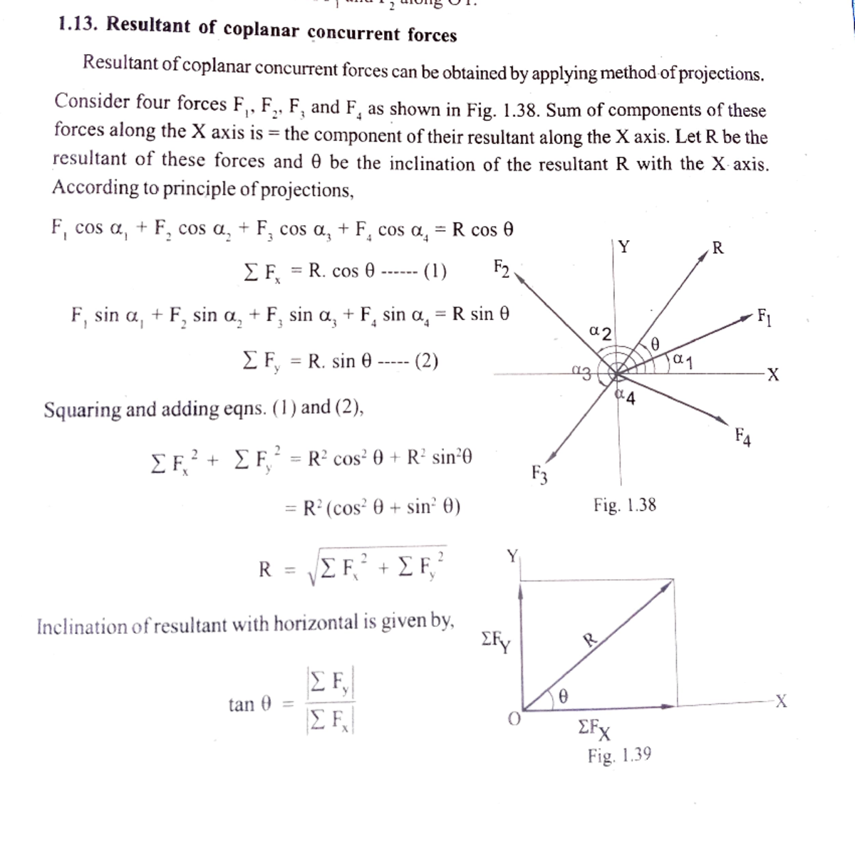 Equilibrium equations - Resultant of coplanar concurrent forces ...