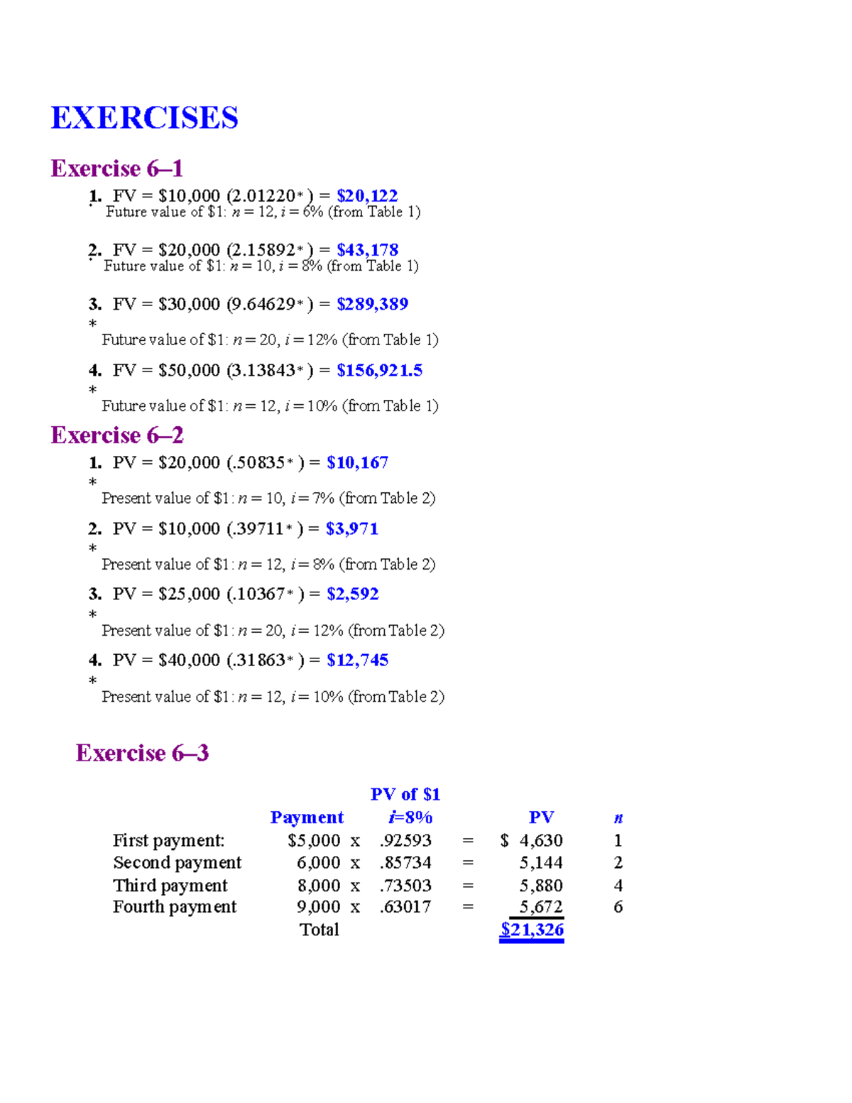 Time Value of Money Concepts solutions - EXERCISES Exercise 6–1 1. FV ...