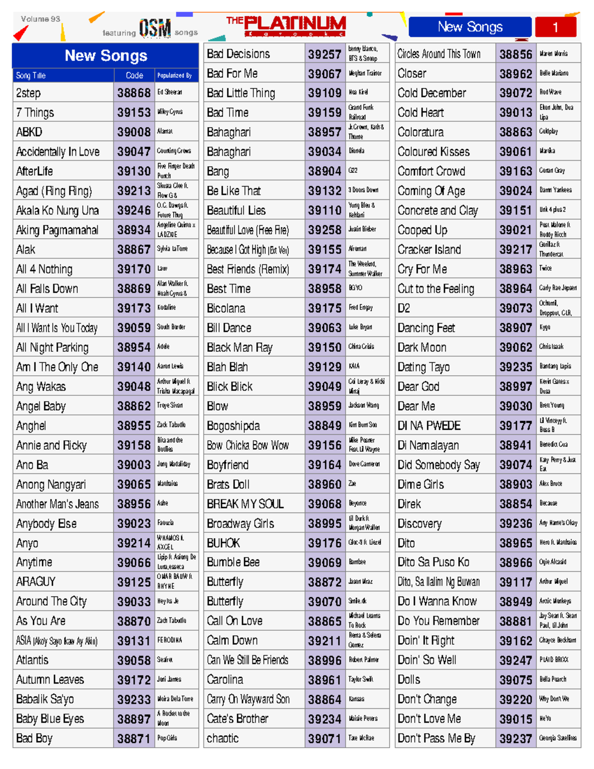 T-X Series Volume 93 Additional List - pages 1-4 only - ! Volume 93 ...