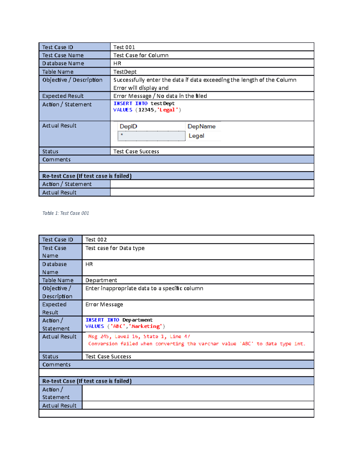 Test Case ID - just the txt case for ddd - Test Case ID Test 001 Test ...