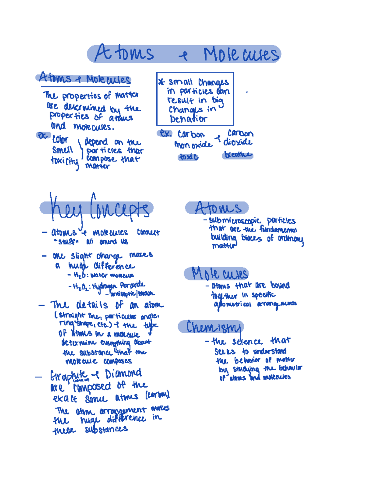 1.1 Atoms + Molecules - Chem 1020 Lecture Notes - Atoms e Molecules ...