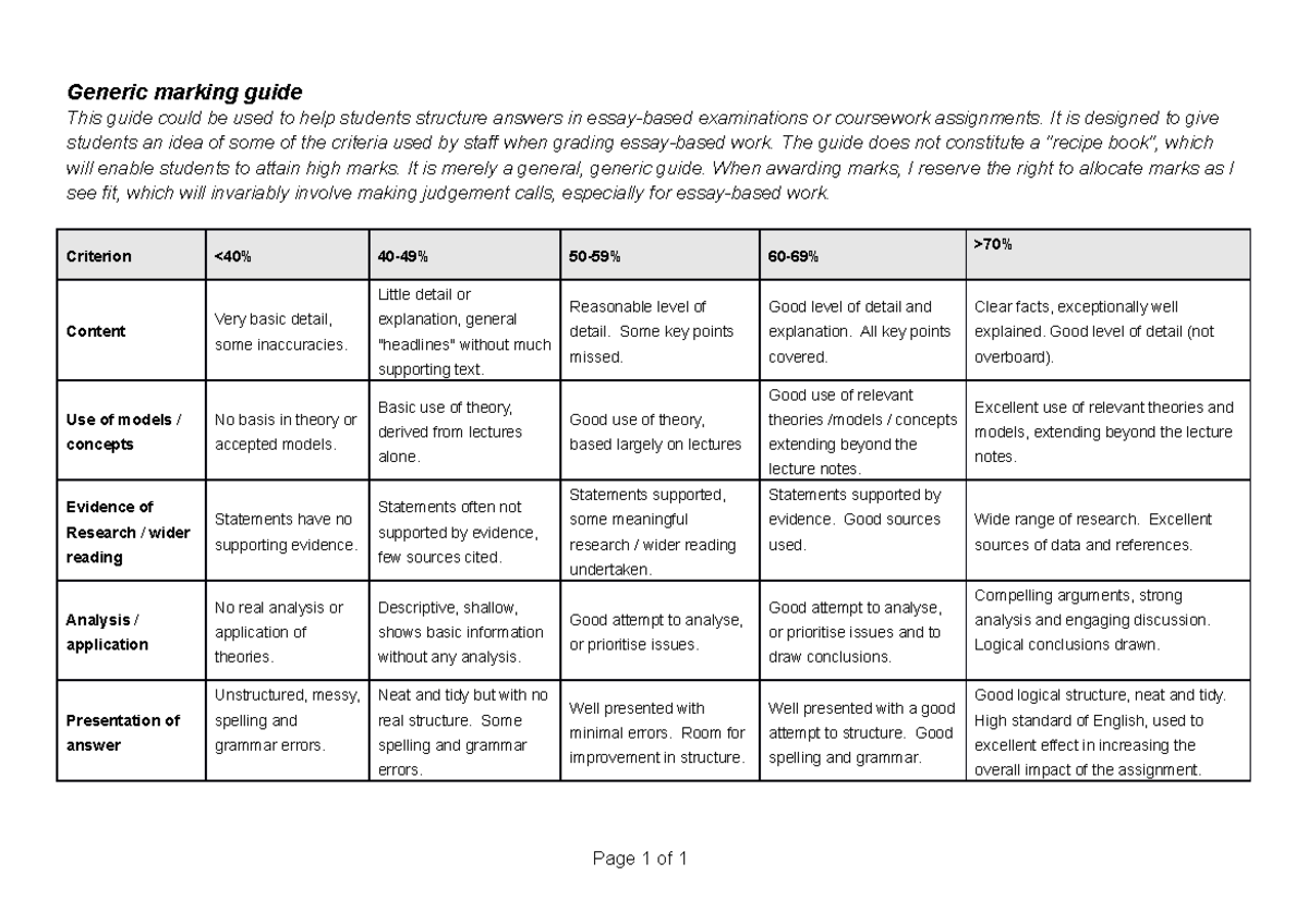 Generic marking guide - Generic marking guide This guide could be used ...
