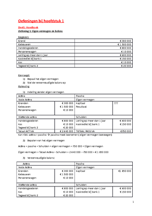 Samenvatting belangrijkste Rekeningnummers boekhouden ...