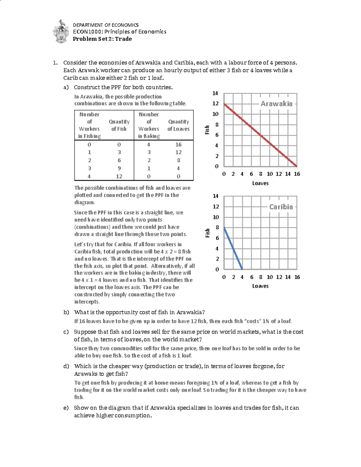 PSa 2 - Trade - Tutorial questions for week 2 - 1. Consider the ...