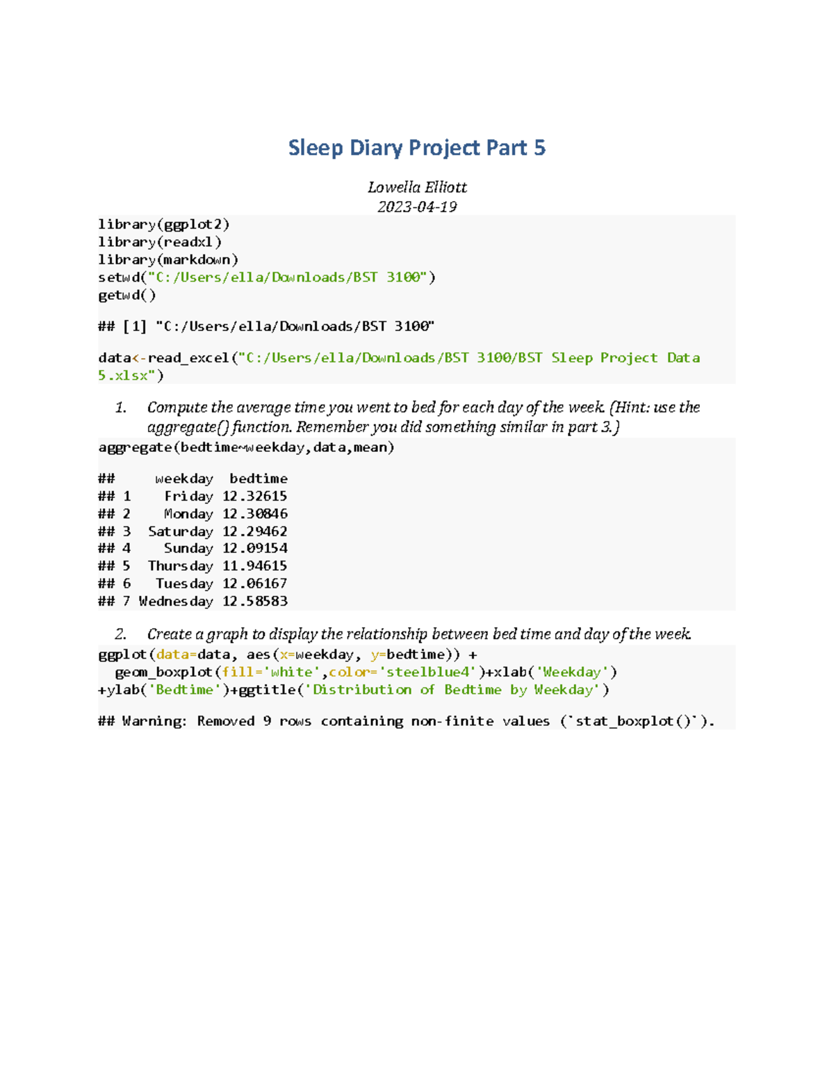 BST Sleep Project 5 - Sleep Diary Project Part 5 Lowella Elliott 2023 ...