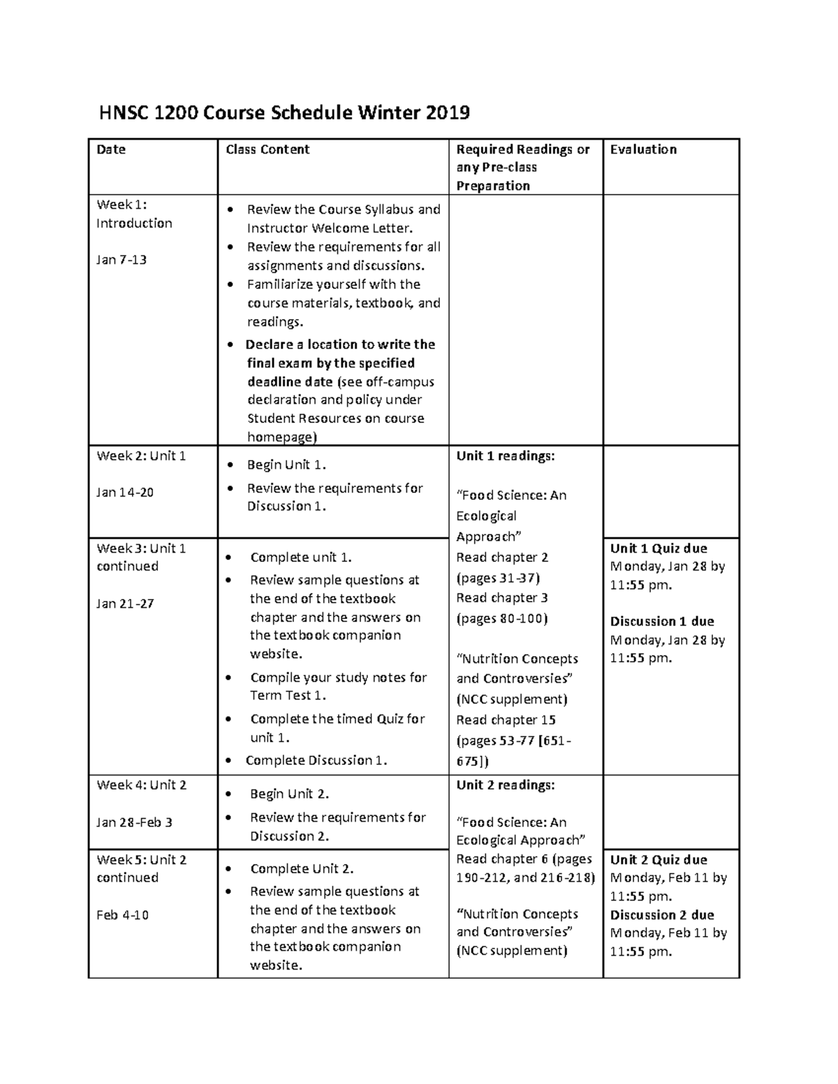 HNSC 1200 Course Schedule Winter 2019 - HNSC 1200 Course Schedule ...