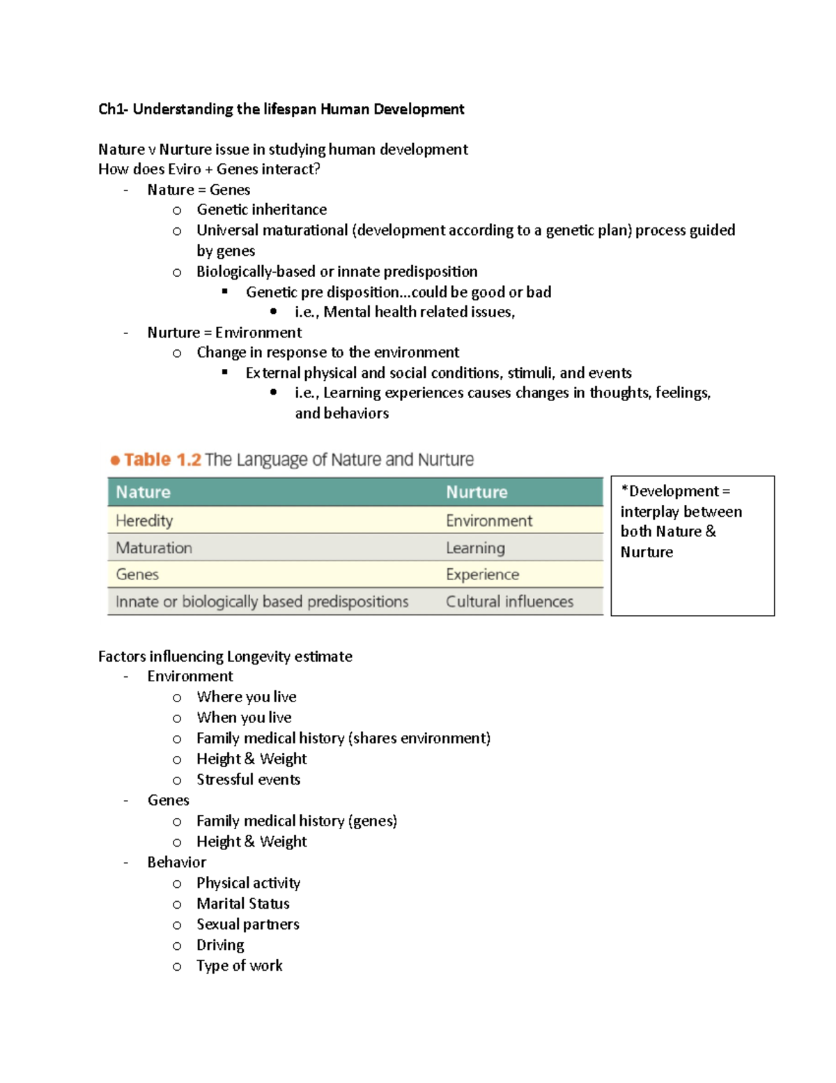 The LIfe Cycle - Chapter 1 - Ch1- Understanding the lifespan Human ...