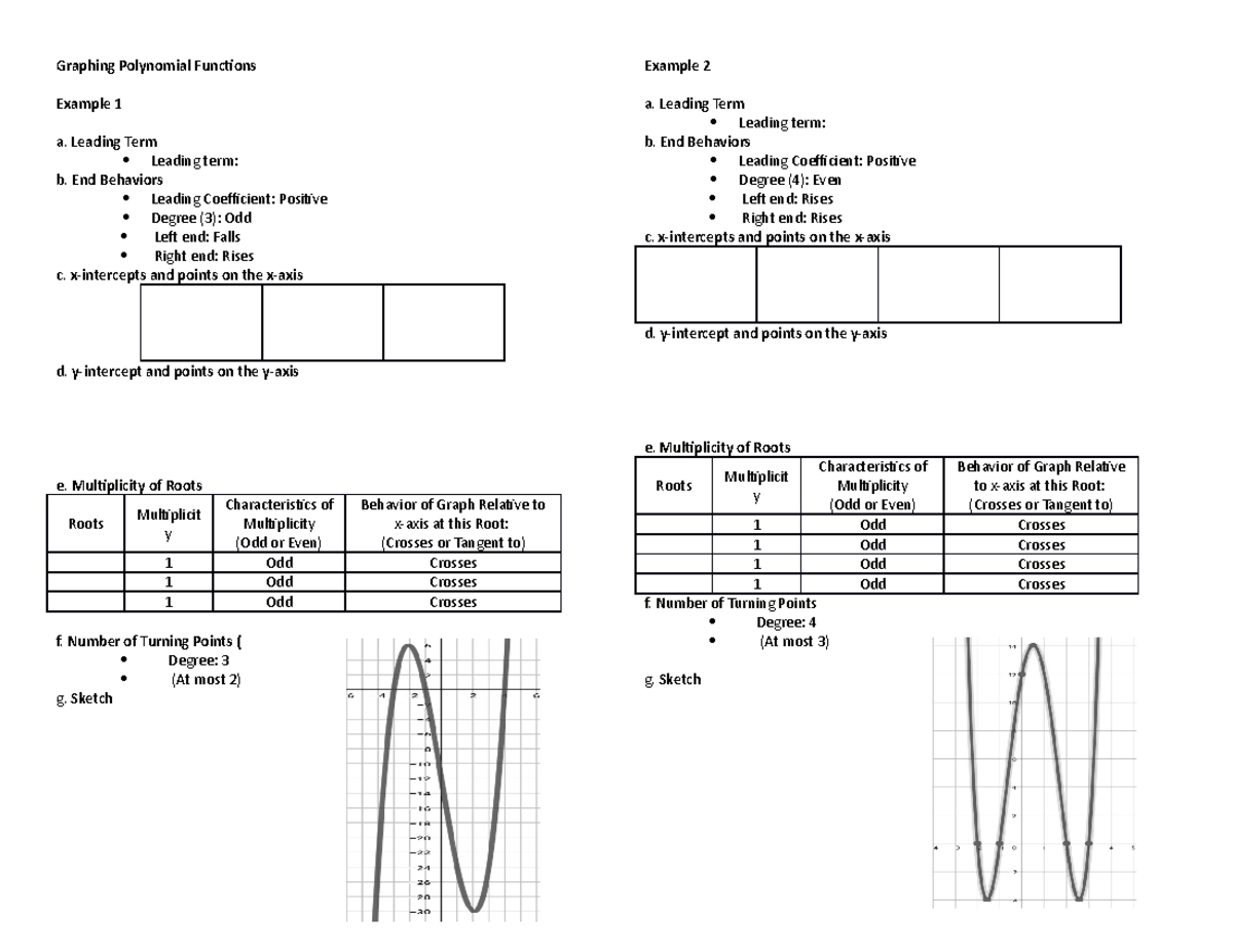 Q2G10- Additionalw 2 - Graphing Polynomial Functions Example 1 a. Leading Term Leading term: b ...