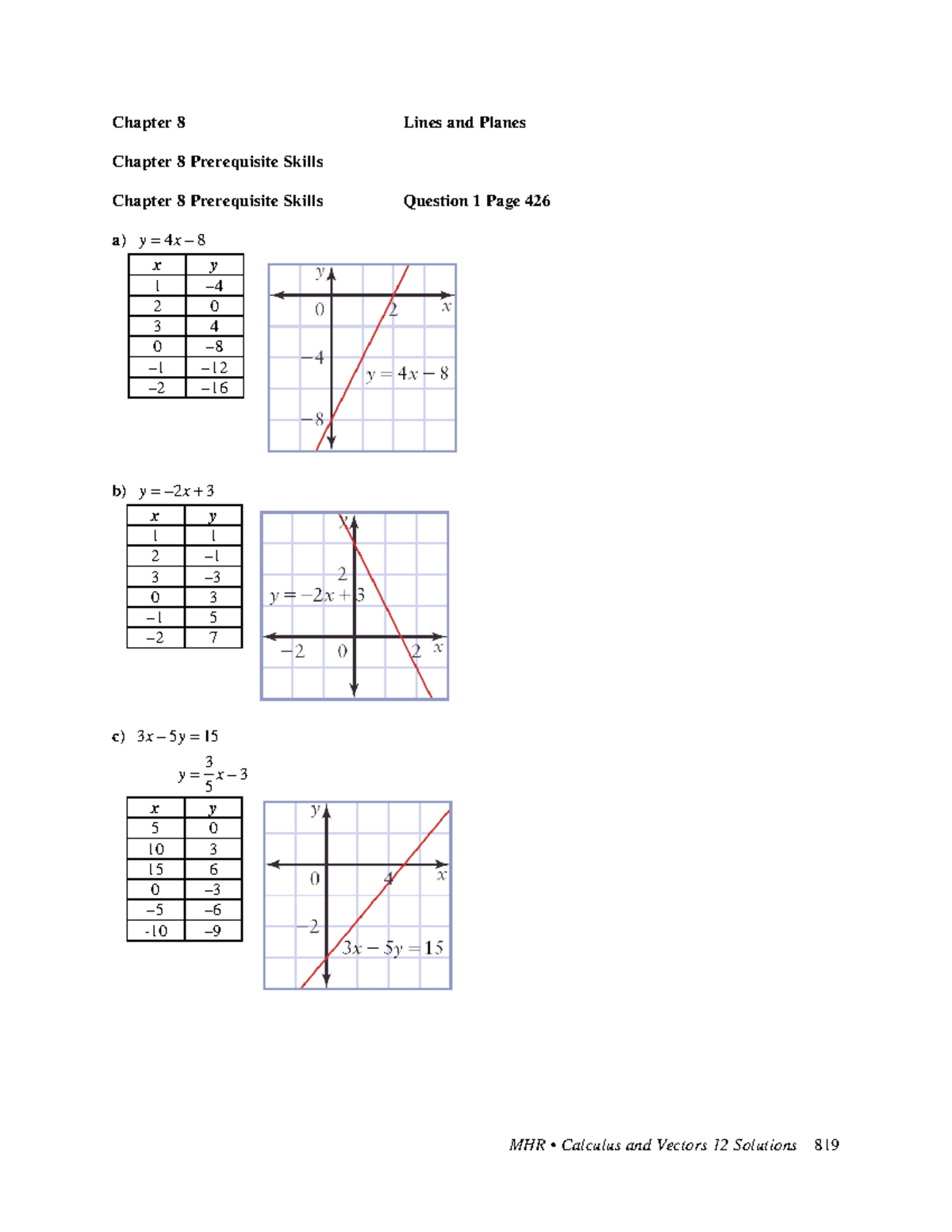 Chapter 8 solutions - Chapter 8 Lines and Planes Chapter 8 Prerequisite ...