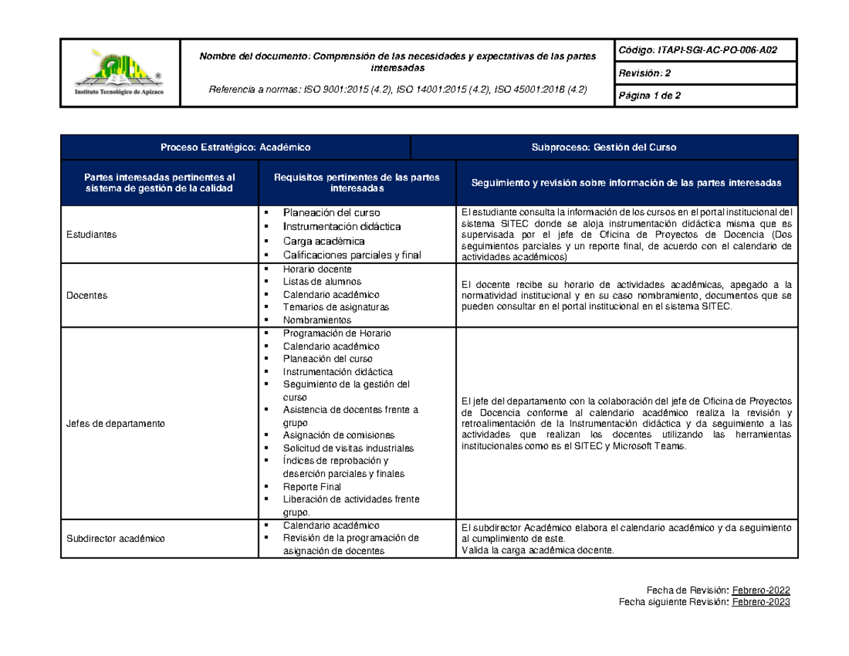 Anexo 02 Partes Interesadas - Nombre del documento: Comprensión de las ...