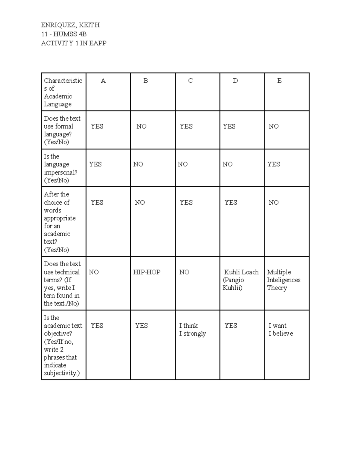 Characteristics of Academic Language - ENRIQUEZ, KEITH 11 - HUMSS 4B ...