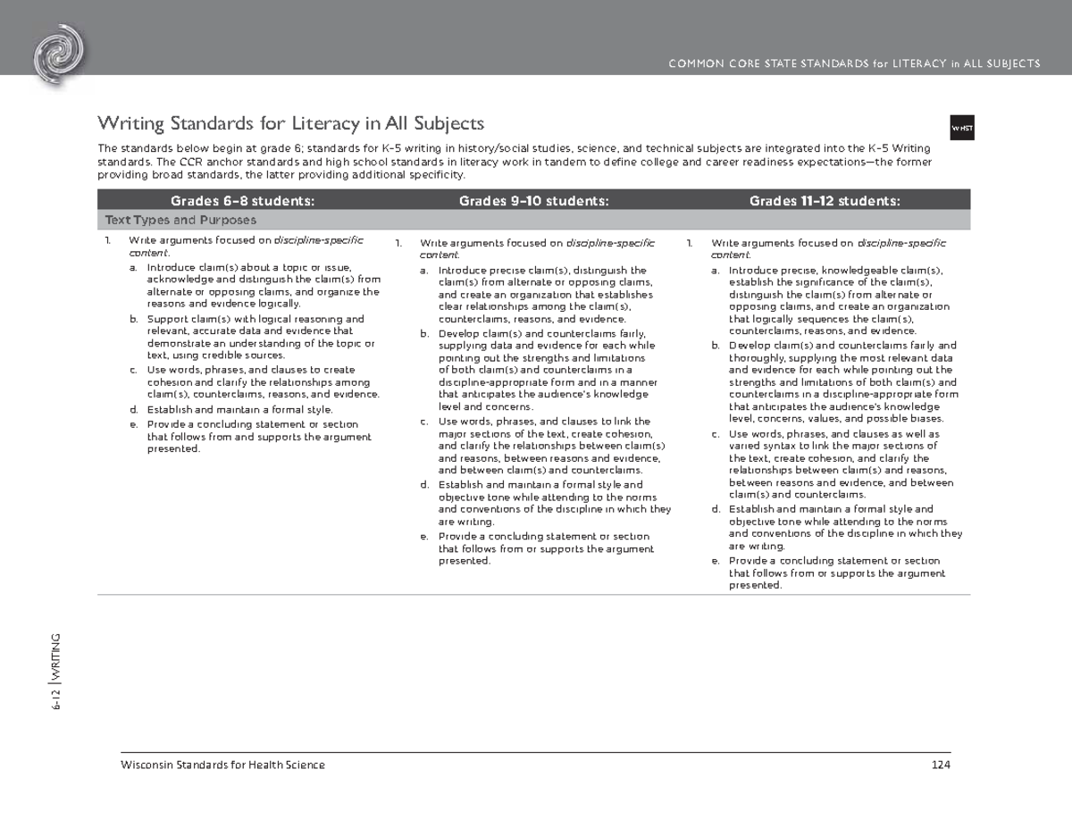 Hs standards part 20 - Writing Standards for Literacy in History/Social ...
