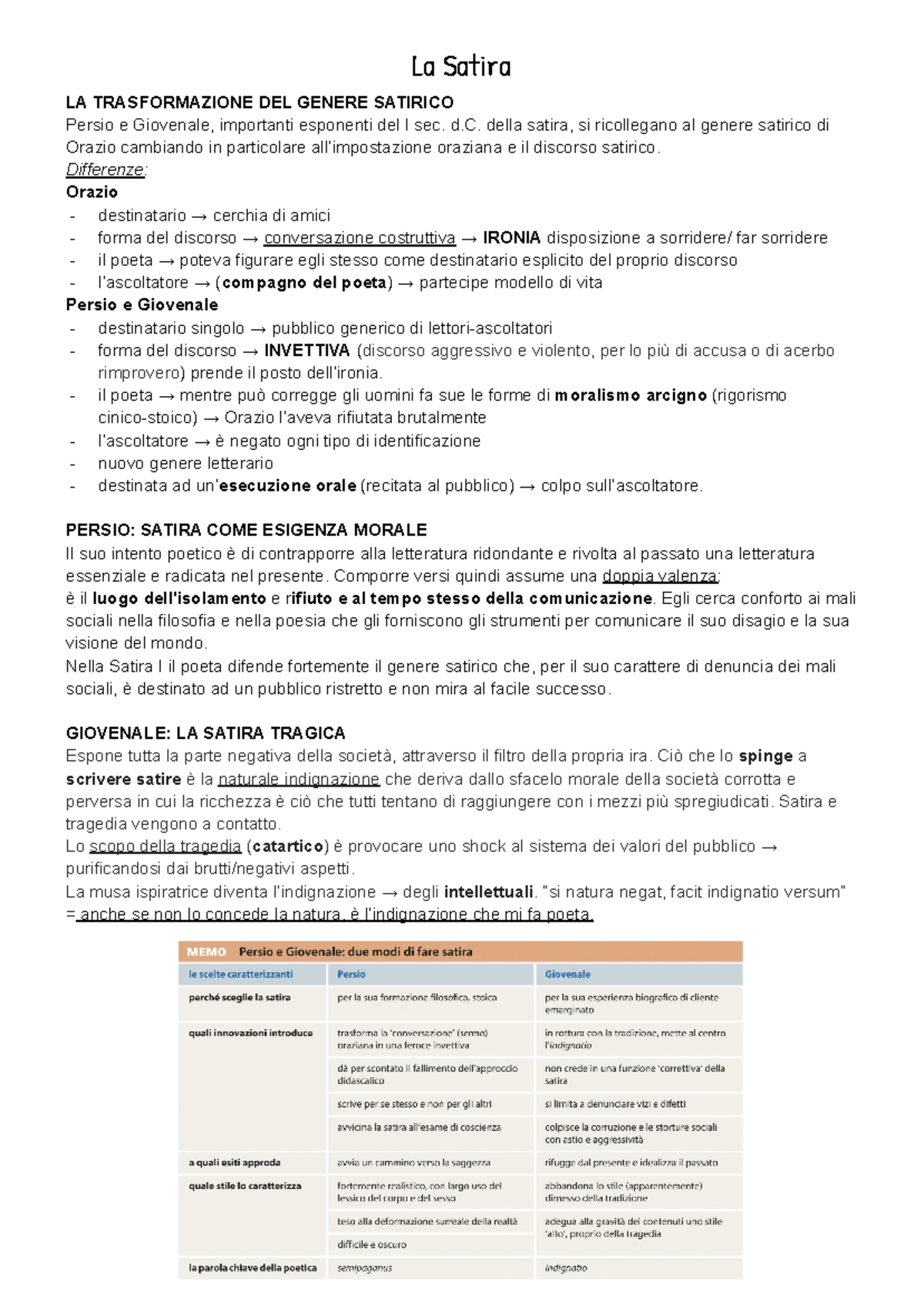 La Satira - La Satira LA TRASFORMAZIONE DEL GENERE SATIRICO Persio e ...