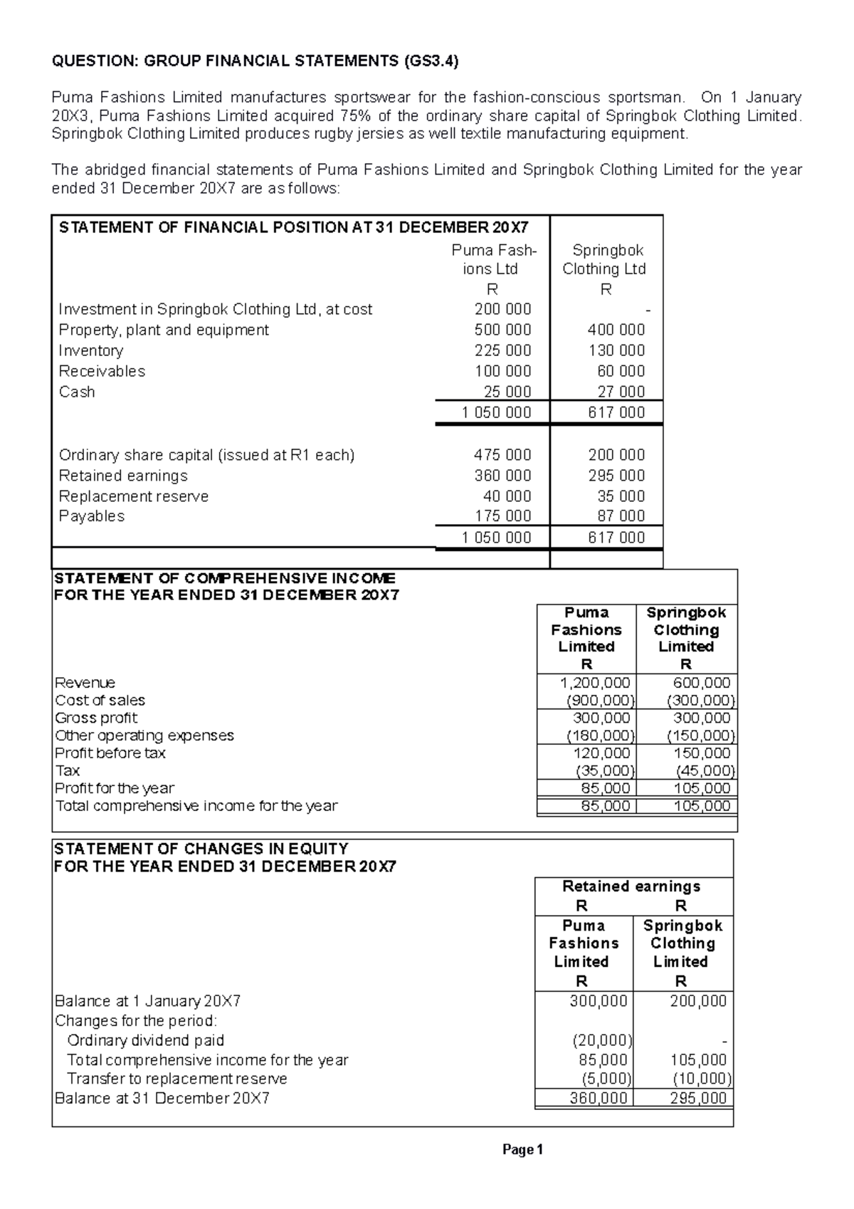 Groups PUMA - practice - QUESTION: GROUP FINANCIAL STATEMENTS (GS3 ...