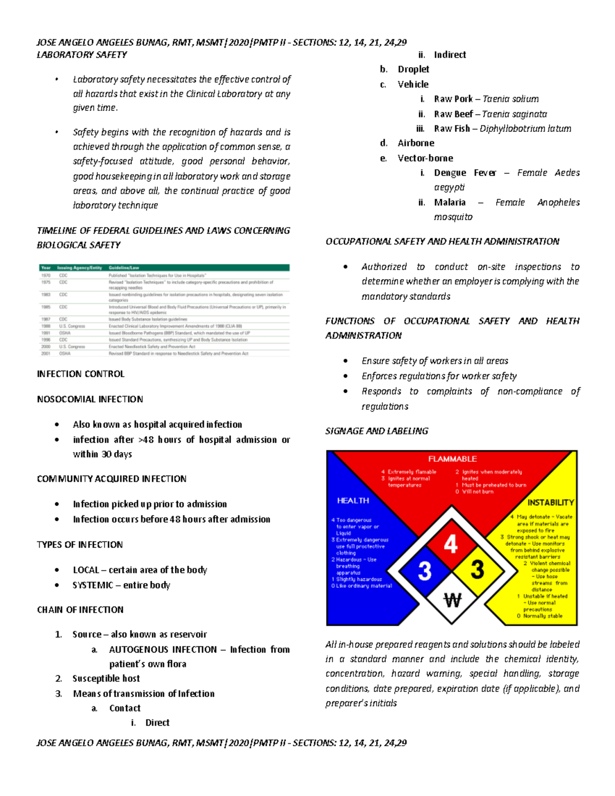 Laboratory Safety Handouts 1 - LABORATORY SAFETY Laboratory safety ...