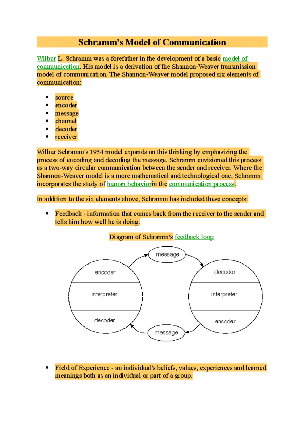 186420794 Schramm s field of exp - Schramm's Model of Communication ...
