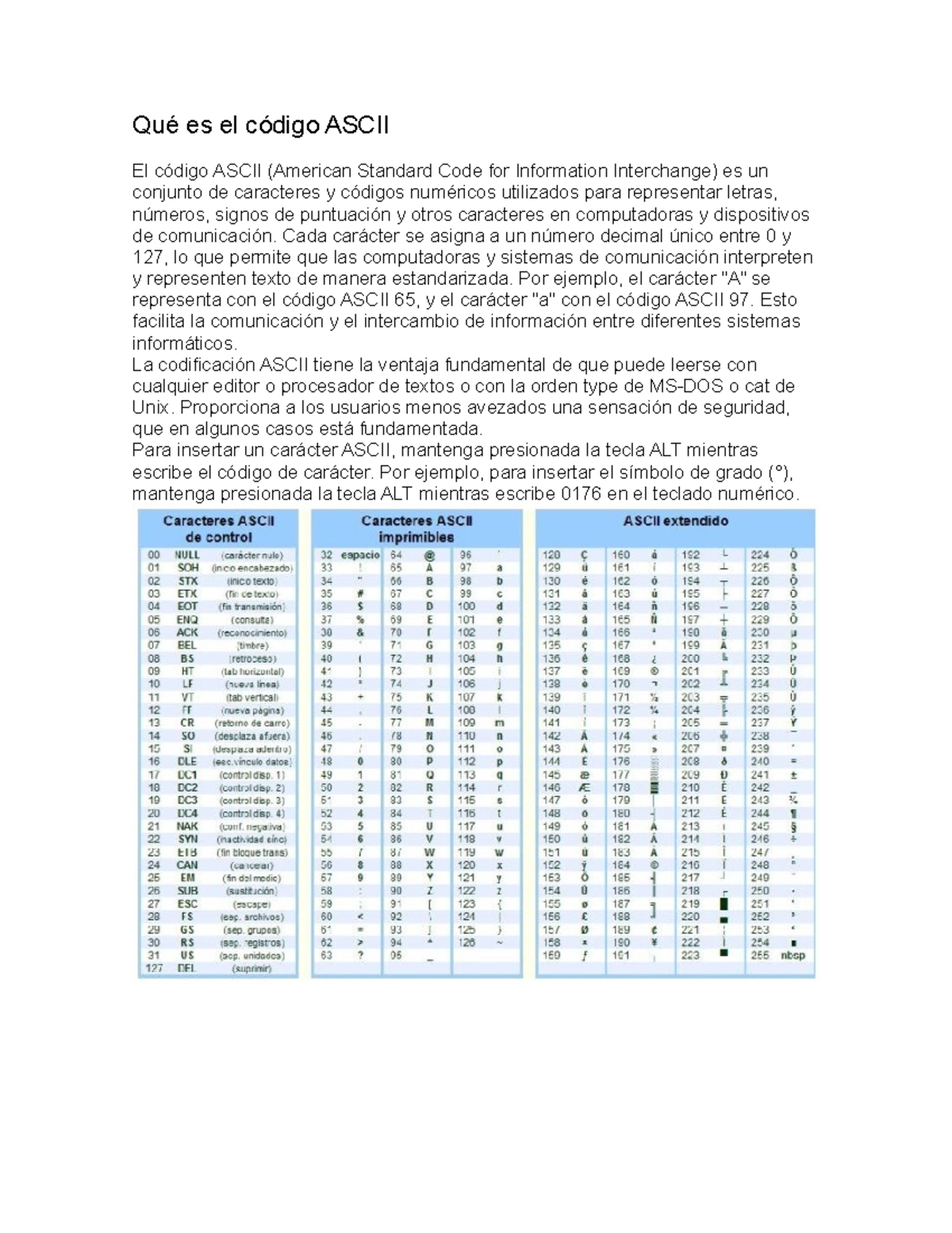 Ascii - Qué es el código ASCII El código ASCII (American Standard Code ...