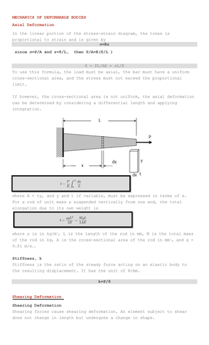 Stress- Strain- Diagrams - Diagram Actual Rupture Strength U Ultimate ...
