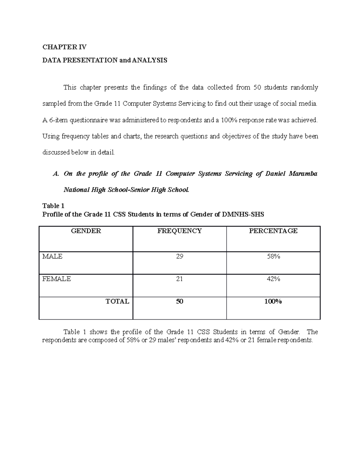 Chapter 4 (Data Presentation and Analsis) - Information Technology ...