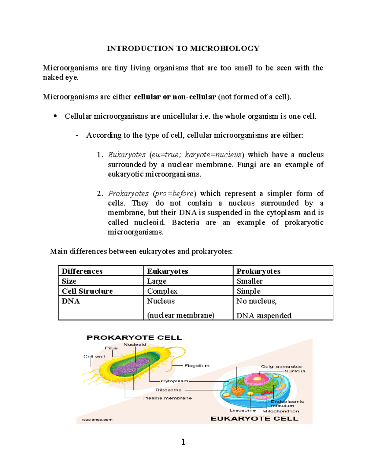 1. General Microbiology - INTRODUCTION TO MICROBIOLOGY Microorganisms ...
