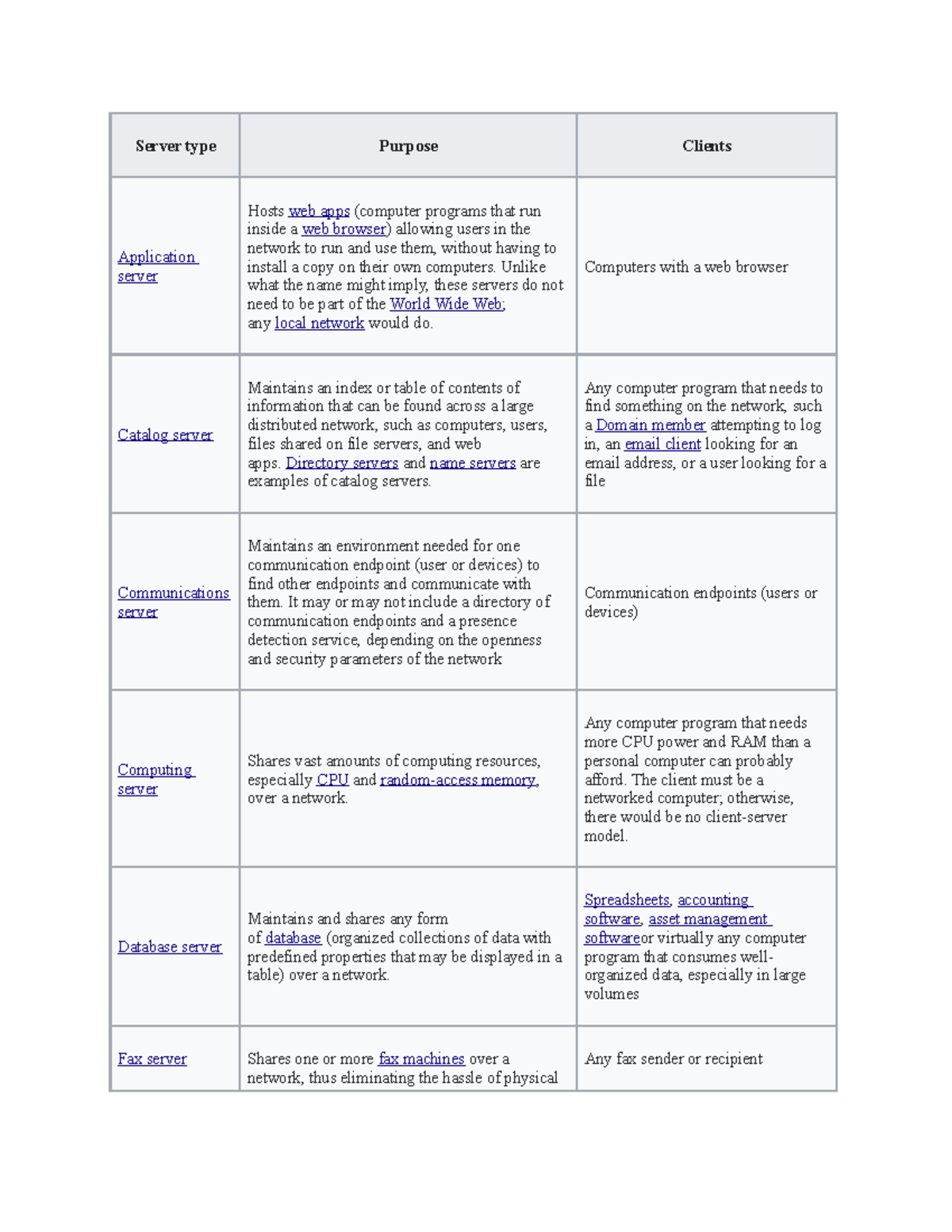 Server type - lecture note for all relevant courses - Server type ...
