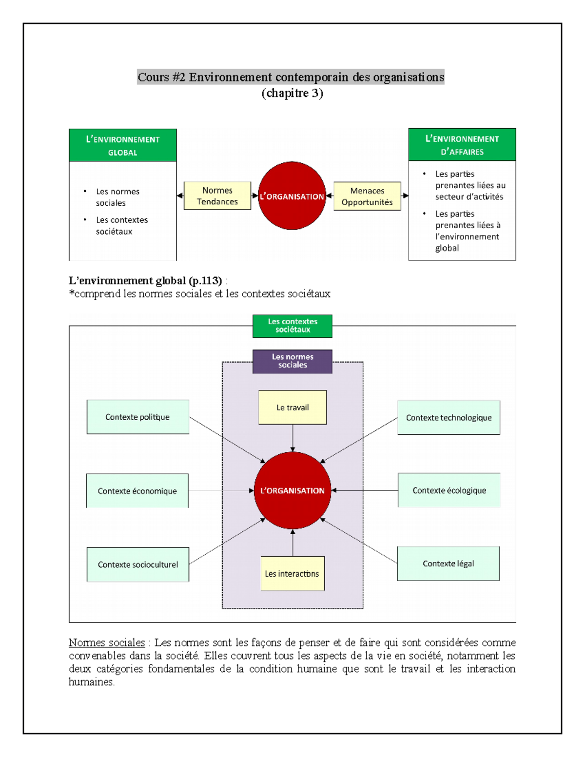 Cours #2 - Voila - Cours #2 Environnement contemporain des ...