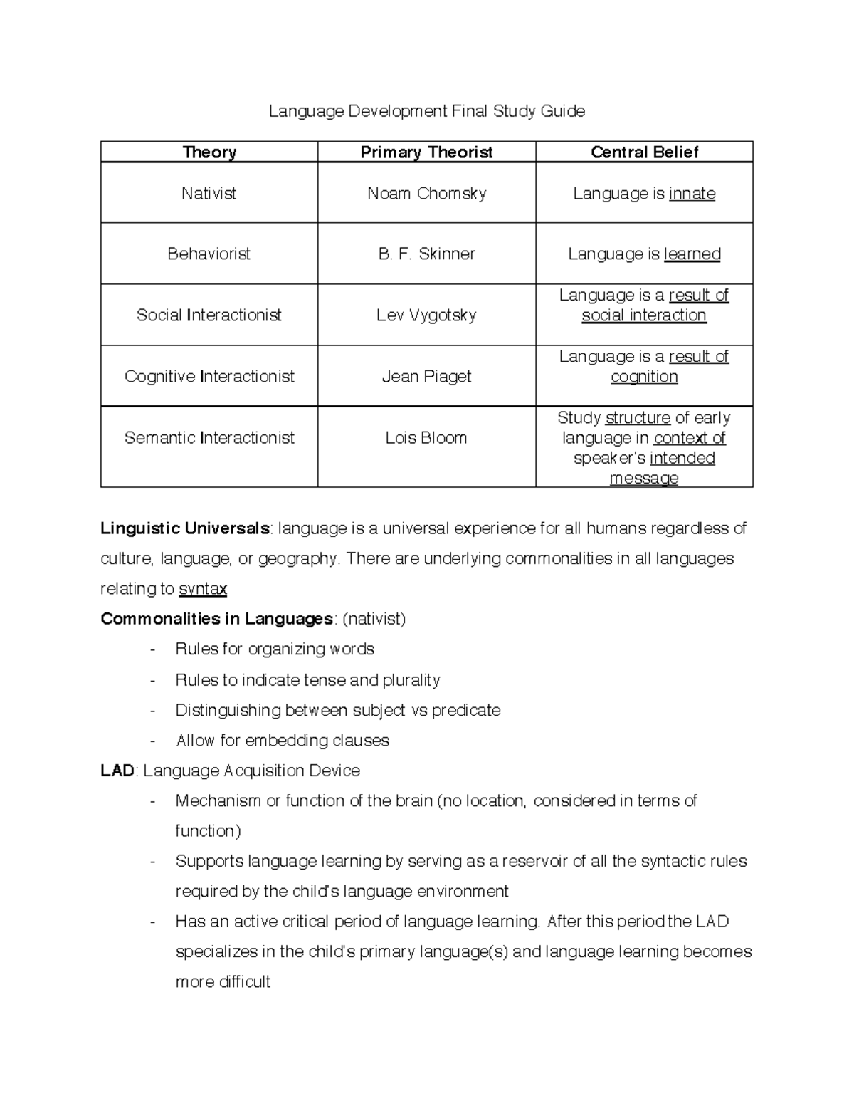 Language Development Final Study Guide - F. Skinner Language is learned ...